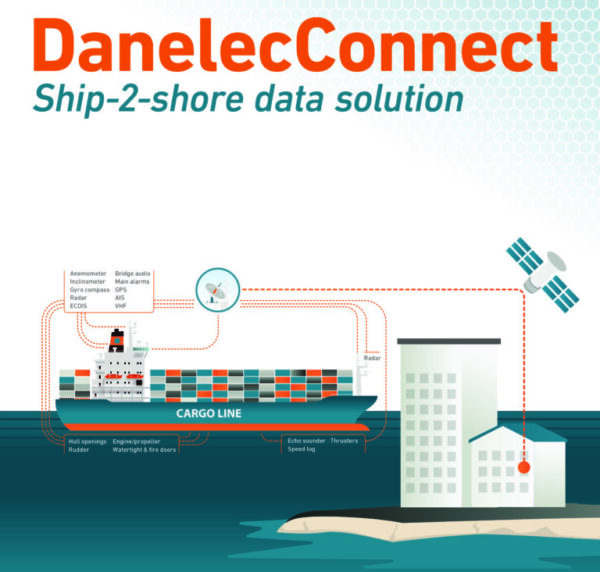 Vessel Remote Server & Danelec Connect, UAE - KDU World